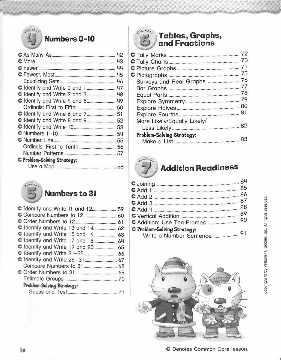 Progress in Mathematics Workbook Grade K – Kolbe Academy Bookstore