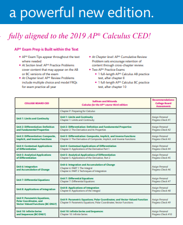 Calculus for the AP Course - Third Edition – Kolbe Academy Bookstore