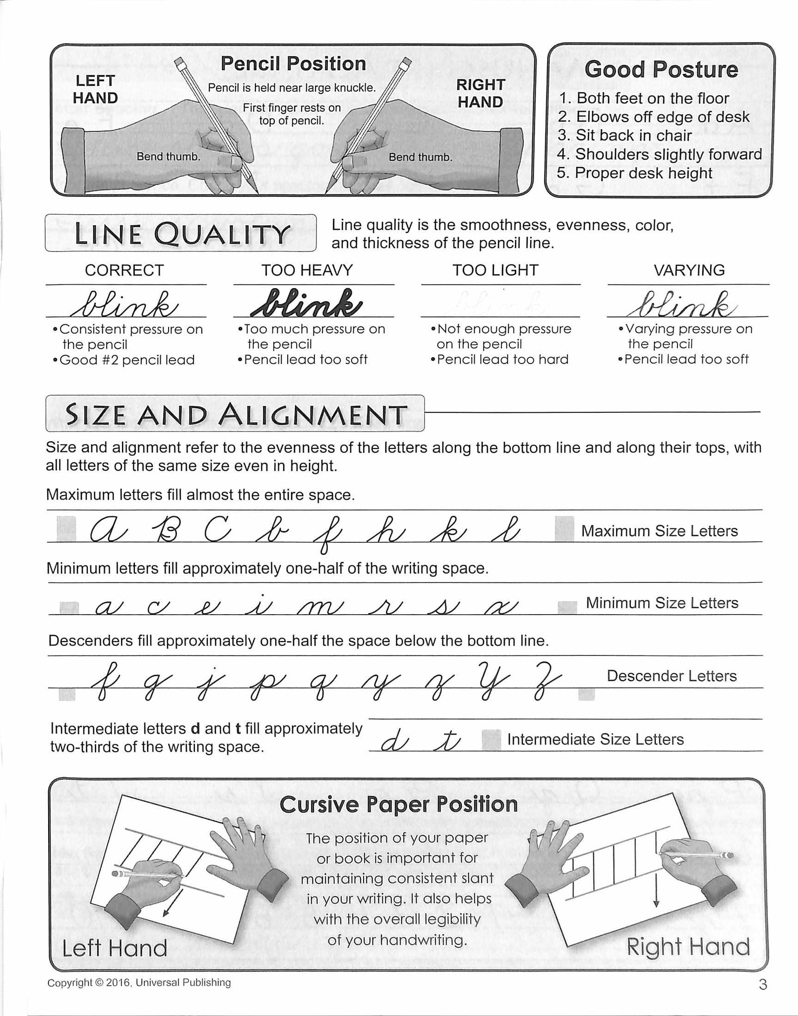 Writing Our Catholic Faith - Grade 7 Cursive Writing – Kolbe Academy ...