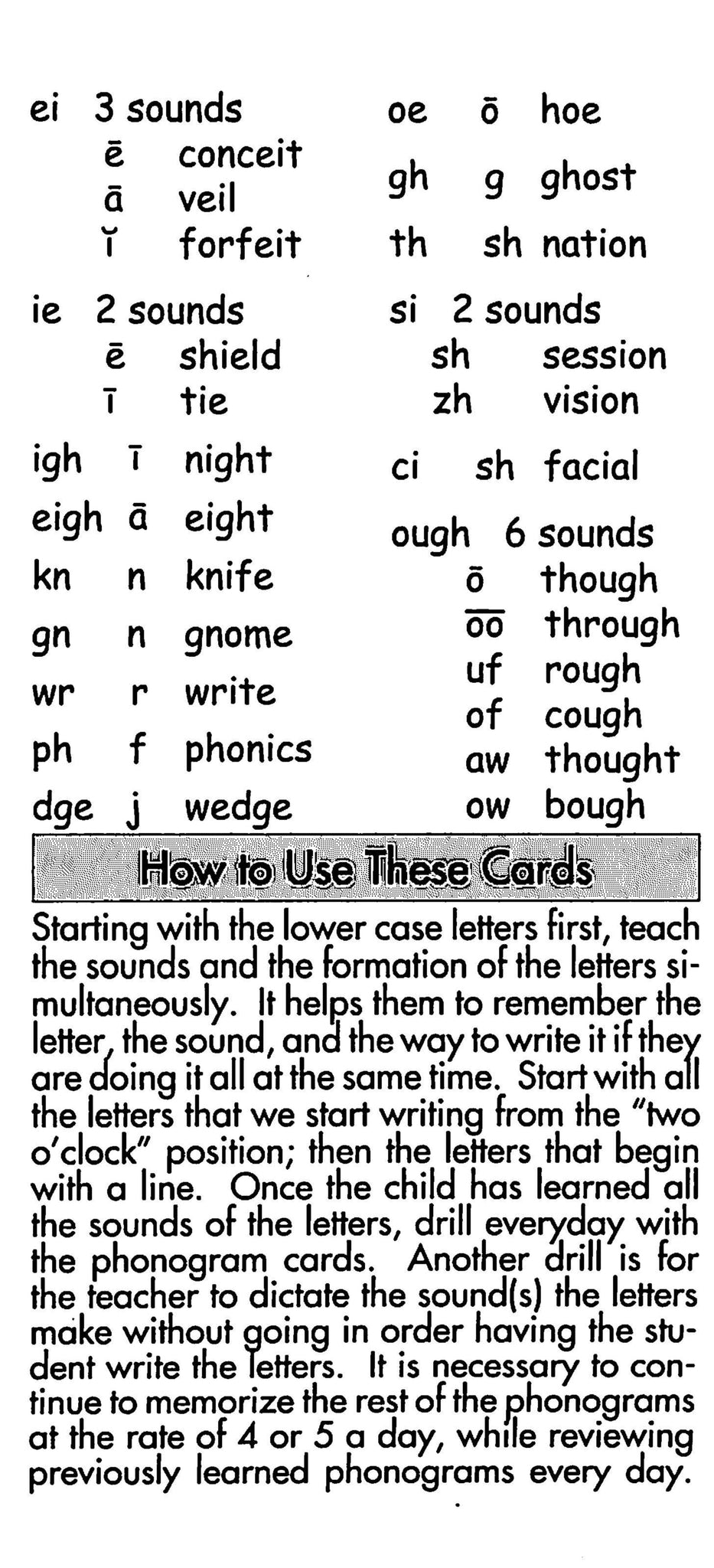 Phonogram Flash Cards – Kolbe Academy Bookstore