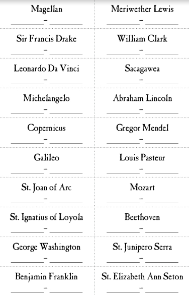 Stories of a Changing World Key Figure Cards – Kolbe Academy Bookstore